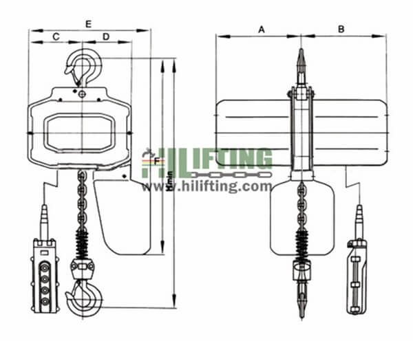 Best Electric Chain Hoist Manufacturers in China - Hilifting